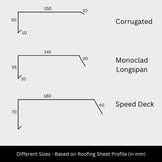 Barge Capping Flashing - Colorbond – eRoofing Australia