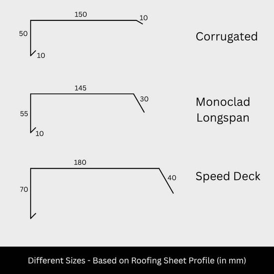 Barge Capping Flashing - Colorbond – eRoofing Australia