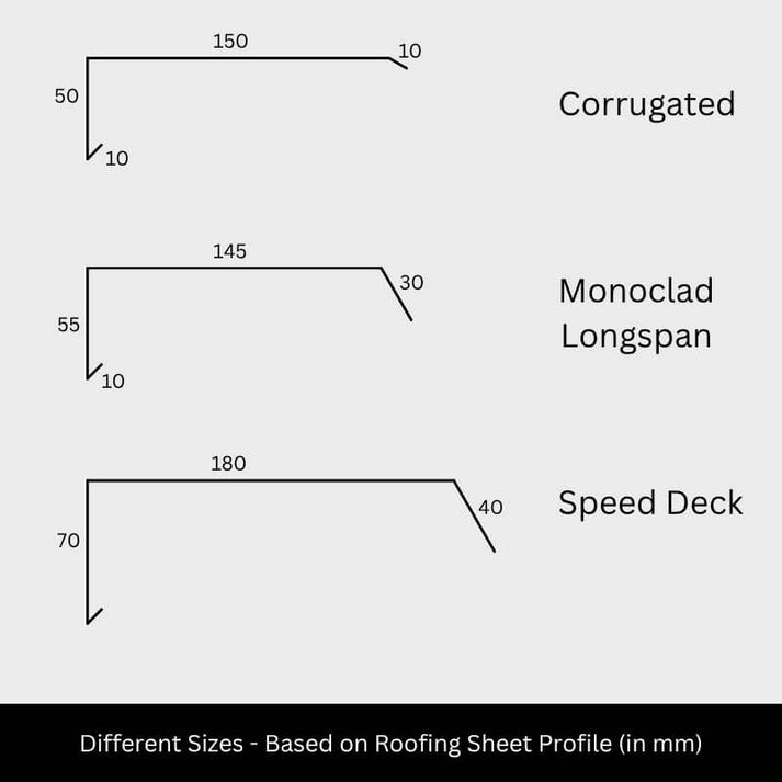 Barge Capping Flashing - Colorbond – eRoofing Australia
