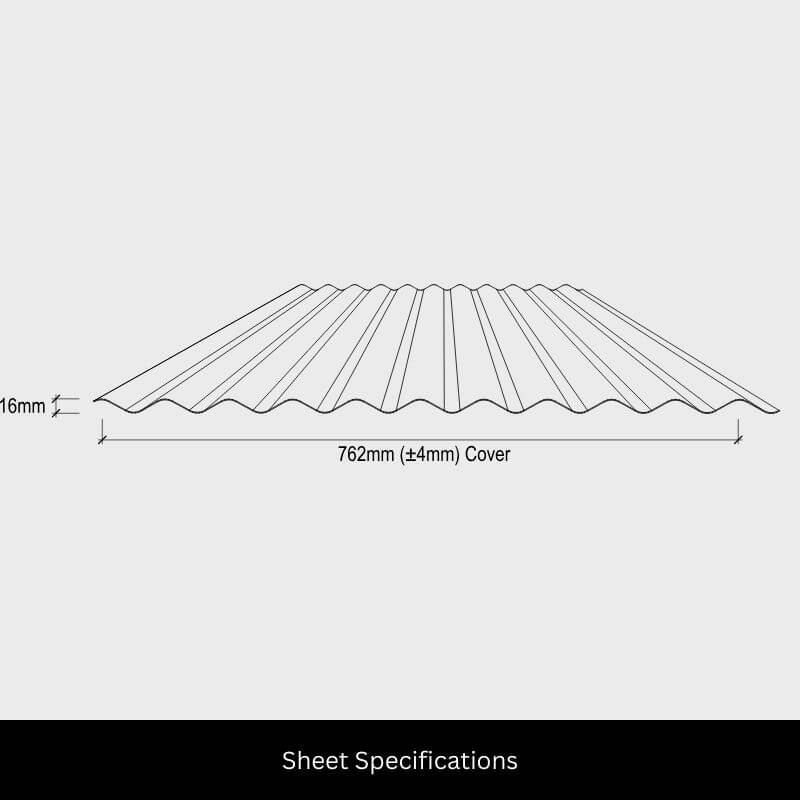 Corrugated Roofing/Walling Steel Sheets - Colorbond – eRoofing Australia